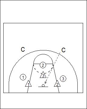 Two Ball Rebounding Drill - Functional Basketball Coaching